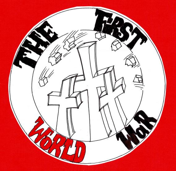 Quiz about WWI based on Simple Wiki